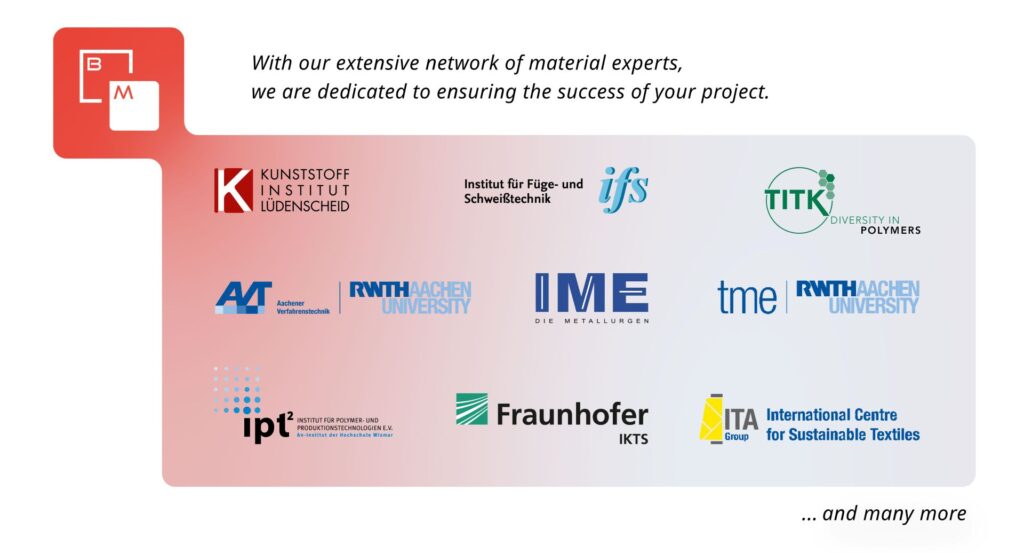 Materials Scope | Beyond Materials